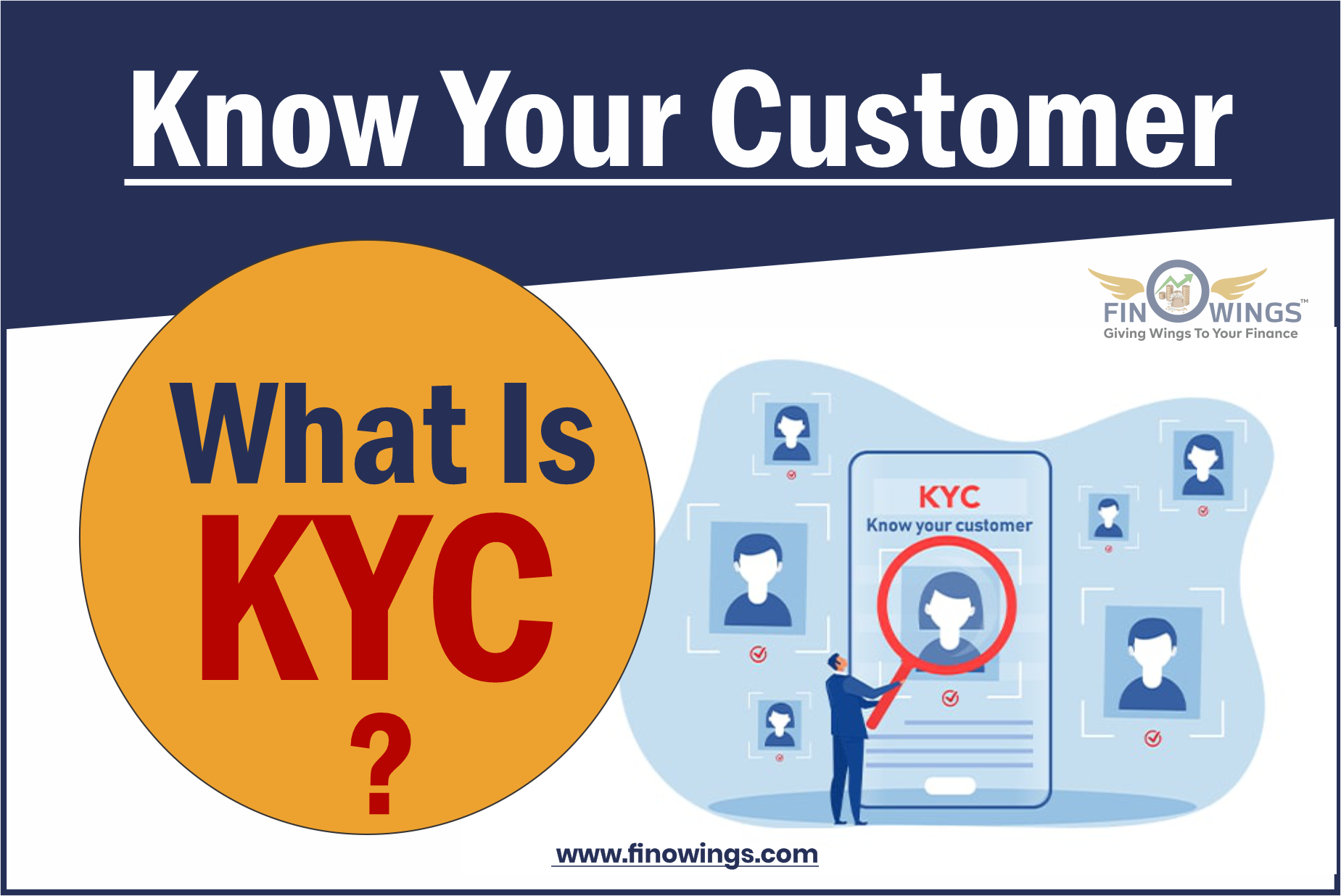 अपने ग्राहक को जानें - KYC क्या है?